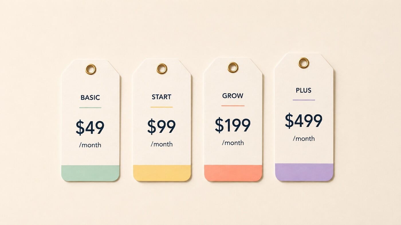 Thinkific Pricing (2026): Plans, Hidden Fees & True Cost - Kourses